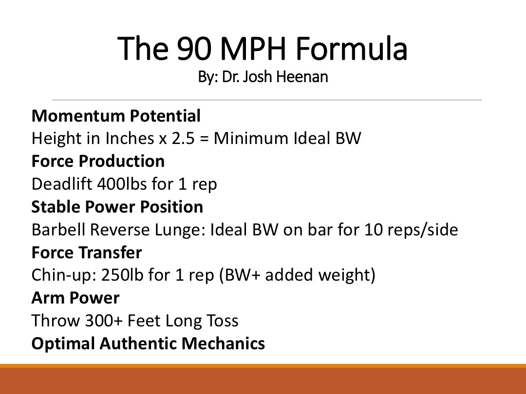 Qualities Needed To Throw 90 MPH Dr Josh Heenan
